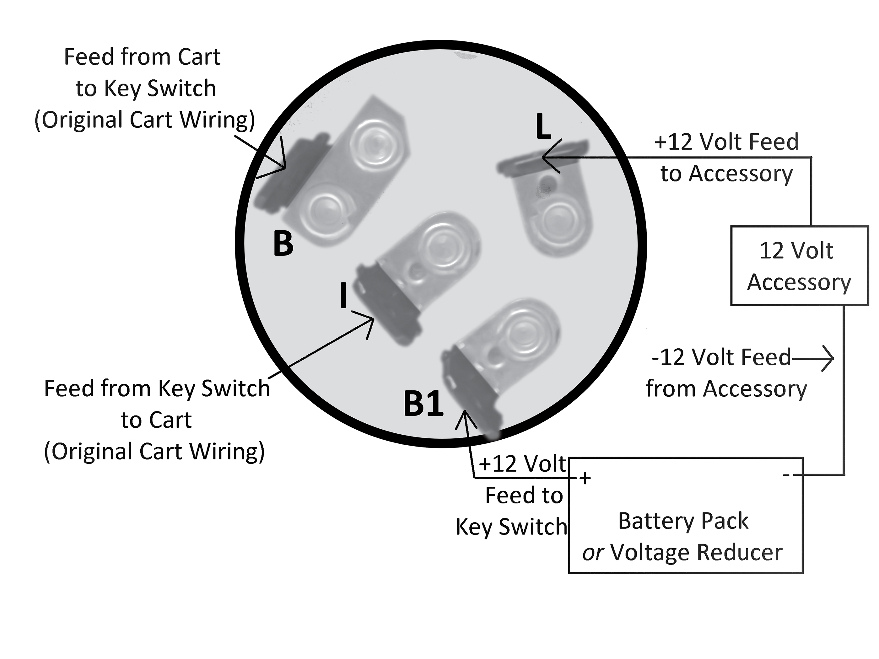 EZGO 4 Terminal Ignition Switch with Unique Keys - Fits 1975-Current Models