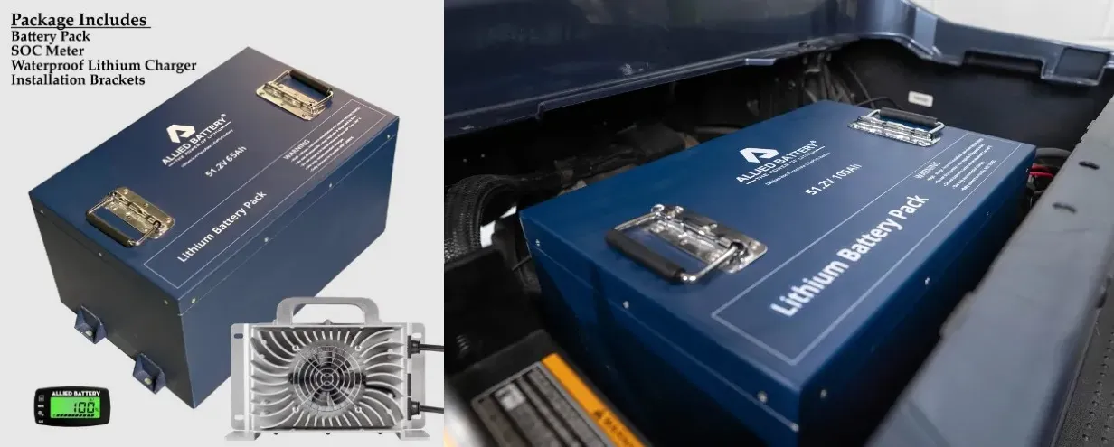 Powering Excellence: The Unparalleled Benefits and Durability of Allied ...